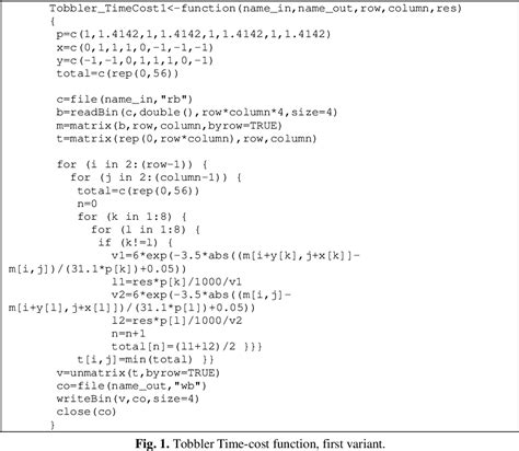 Figure 1 From Efficient Spatial Time Cost Analysis For Search Of Lost Tourists Semantic Scholar