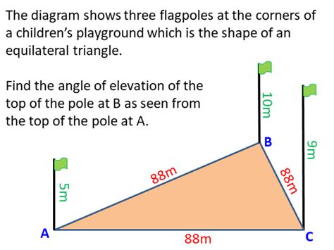 Trigonometry In Three Dimensions