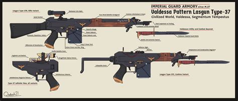 Valdessa Pattern Lasgun Type 37 New By Qadesh21 On Deviantart