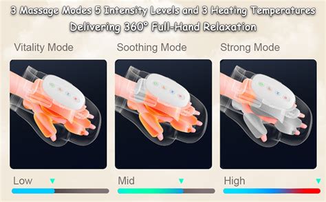 Hand Massager With Heat And Compression Wireless Smart Hand Massagers