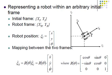 How To Create Matlab Simulation For Kinematics Of Differential Drive