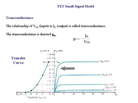 Week 6 Chapter 3 Fet Smallsignal Analysis Mohd