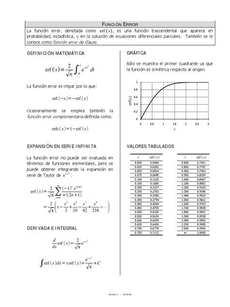 Funcion De Error Y Error Complementario Pdf