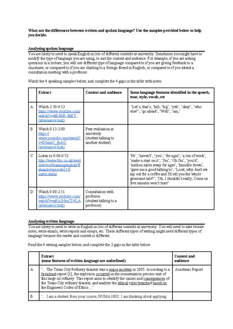 U1l4 Analysing Language Samples 3 What Are The Differences Between