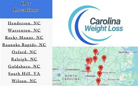 Carolina Weight Loss