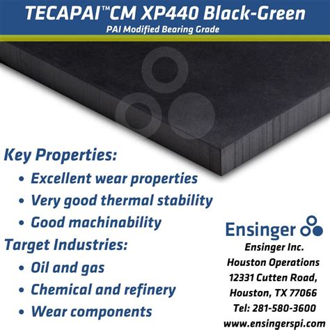 Mark Mcconn Posted On Linkedin