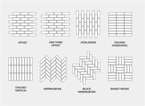 A Designers Guide To Choosing Tiles Disko Designs Interior