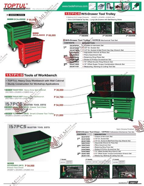 Toptul Toolsets Commercial And Industrial Construction Tools And Equipment On Carousell