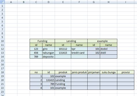 How To Put Formula In Excel Table Header At William Moser Blog