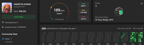Amartya Kumar On Linkedin Leetcode Algorithm Datastructures Problemsolving Techskills