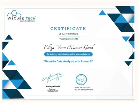Powerbi Dataanalysis Learningjourney Certificate Wscubetech