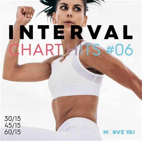 Interval Chart Hits 6