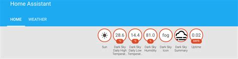 Tab On Hassio Configuration Home Assistant Community