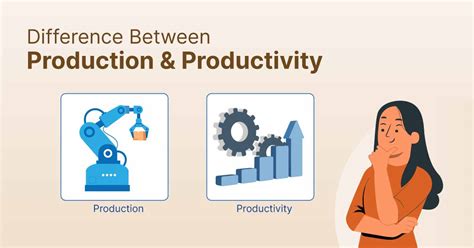 Difference Between Production And Productivity Shiksha Online