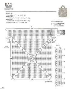 9개의 가방도안 아이디어 가방 패턴 크로셰 손가방 패턴 가방도안