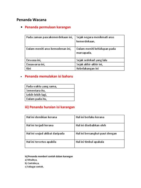 Penanda Wacana Dalam Penulisan Karangan Pdf