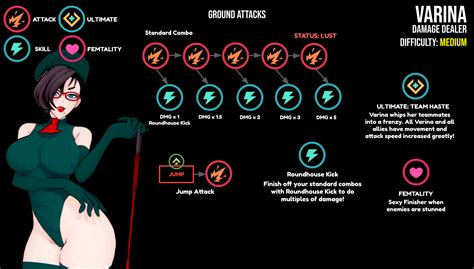 Others Femtality V Aerisetta F Zone