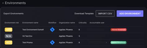 Environments Management Phoenix Security Knowledge Base