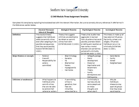 Cj 340 Module Three Assignment Be Sure To Correctly Cite Any