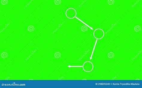 Flow Cycle Step Process Cycle Arrow Next Process Green Screen Five 5