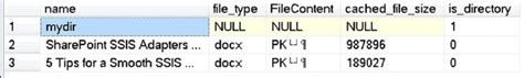 Sql Server Working With Filetables In Sql Server 2012 Part 3