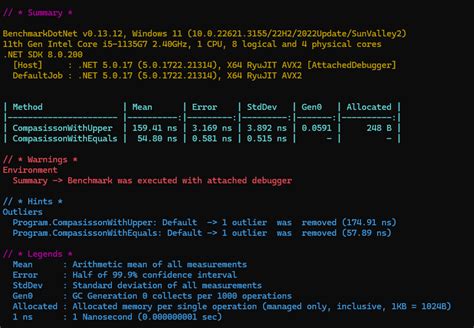 Cómo Comparar Dos Strings De Forma óptima En C