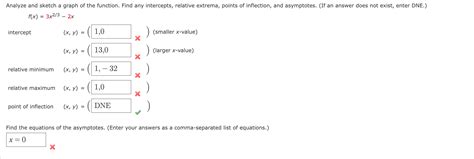 Solved Analyze And Sketch A Graph Of The Function Find Any Chegg