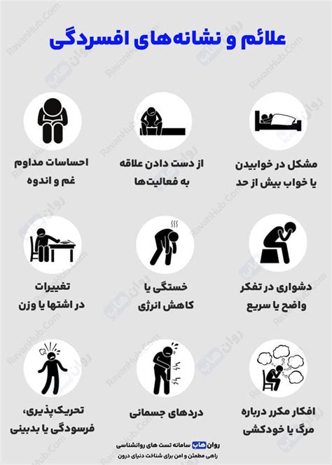 تست بی انگیزگی معرفی تست رایگان افسردگی بلاگ روان هاب