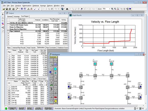 Software Aft Flow Pt Teknocal Indonesia Raya