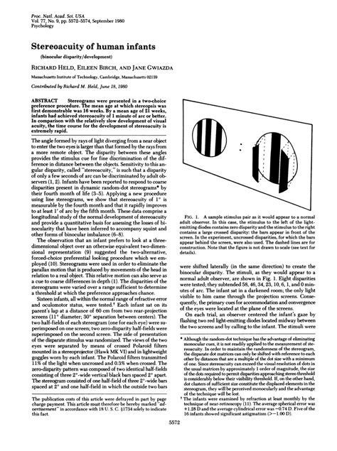 Stereoacuity Of Human Infants Pmc