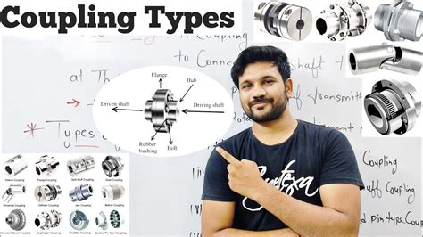 Coupling Definition Of Coupling At Flynn Trenwith Blog