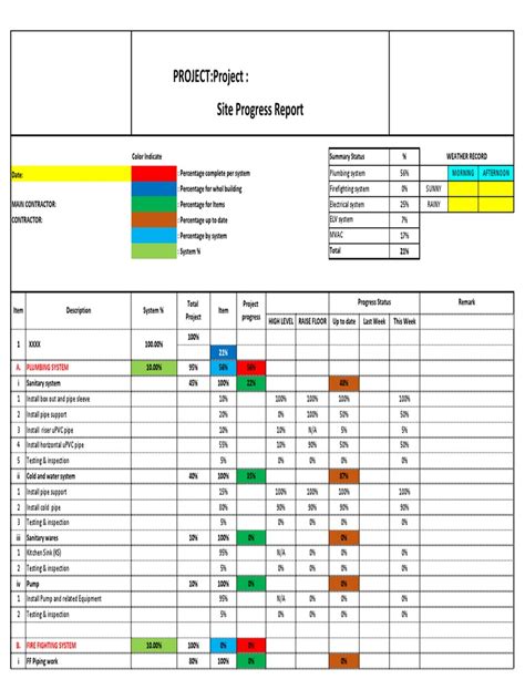Mep Monthly Progress Report Pdf Tools Building Technology