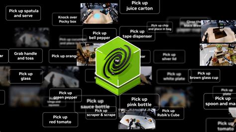 Nvidia Powers Humanoid Robot Industry With Cloud To Robot Computing