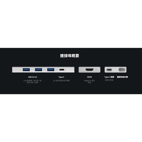【含稅快速出貨】xiaomi Type C 五合一 Hub 轉接器 台灣小米公司貨 上賀電腦股份有限公司 Iopen Mall