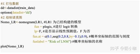 R教程：教你绘制5种类型的诺莫图 列线图 知乎