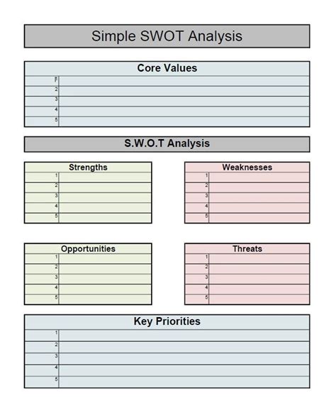 Swot Strategic Plan Template Strategic Planning Swot Analysis