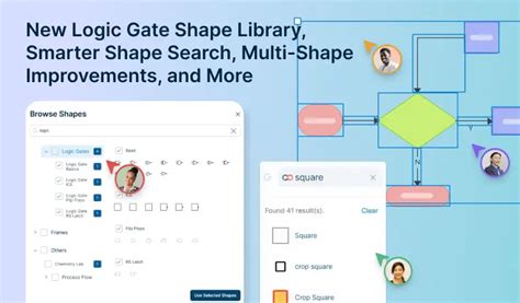 Pathophysiology Flow Chart Classic Creately