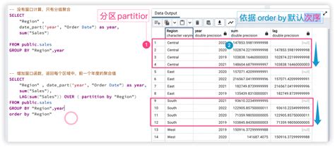 Sql、tableau Desktop与prep窗口表计算深度对比 Tableau喜乐君 敏捷bi布道师 Sql、tableau Desktop与prep窗口表计算深度对比 Tableau喜乐君 敏捷bi布道师