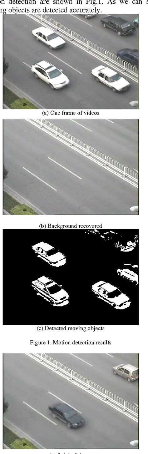 Figure 1 From Moving Object Classification Method Based On Som And K