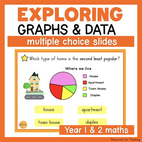 exploring graphs and data slides resources for teaching australia