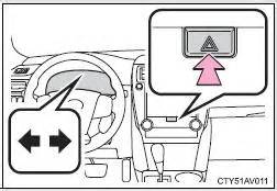 Toyota Camry Emergency Flashers Essential Information When Trouble