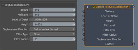 Texture Displacement