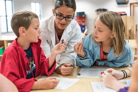 Classroom Science Experiments