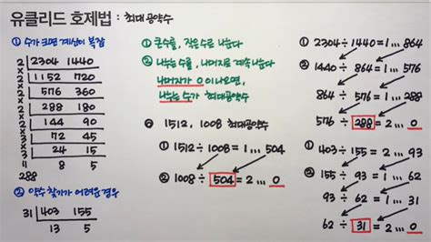 AHA 최대공약수 최소공배수 유클리드 호제법