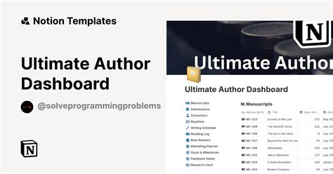 Ultimate Author Dashboard Template By Hams Ai Tech Notion Marketplace