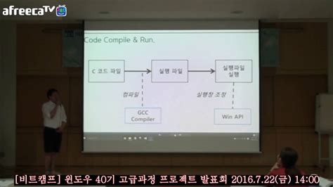 비트캠프 Windows 고급과정 40기 프로젝트 발표2 팀명 Brundtland 프로젝트명 Visual