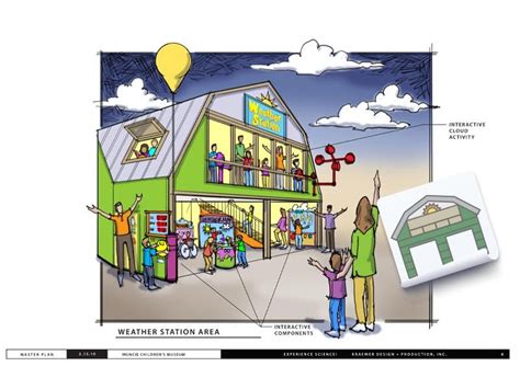 Robert A And Beverly D Terhune Foundation Continue Support To The