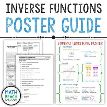 Inverse Functions Poster Activity Guide By Math Beach Solutions TpT