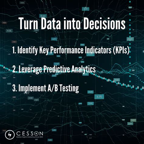 Philippe Cesson On Linkedin Ceos Are You Harnessing The Power Of Data