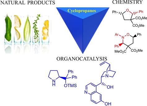 Cyclopropane Structure